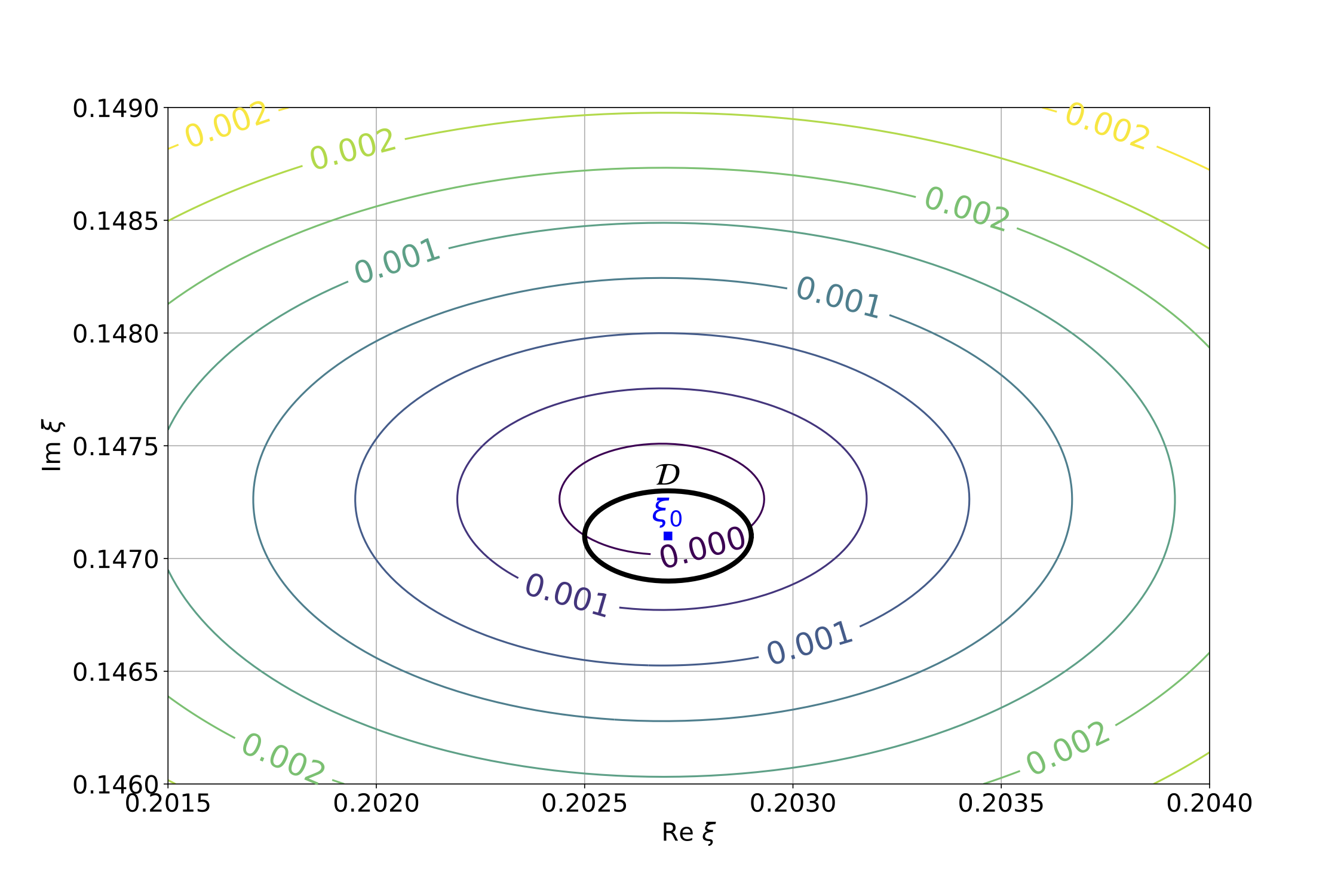 A stiffly stable semi-discrete scheme for the characteristic linear ...